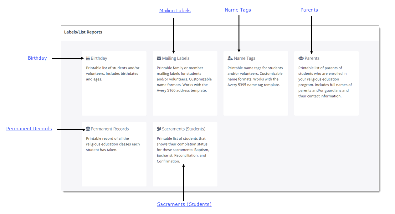 About the Labels/List Reports Page